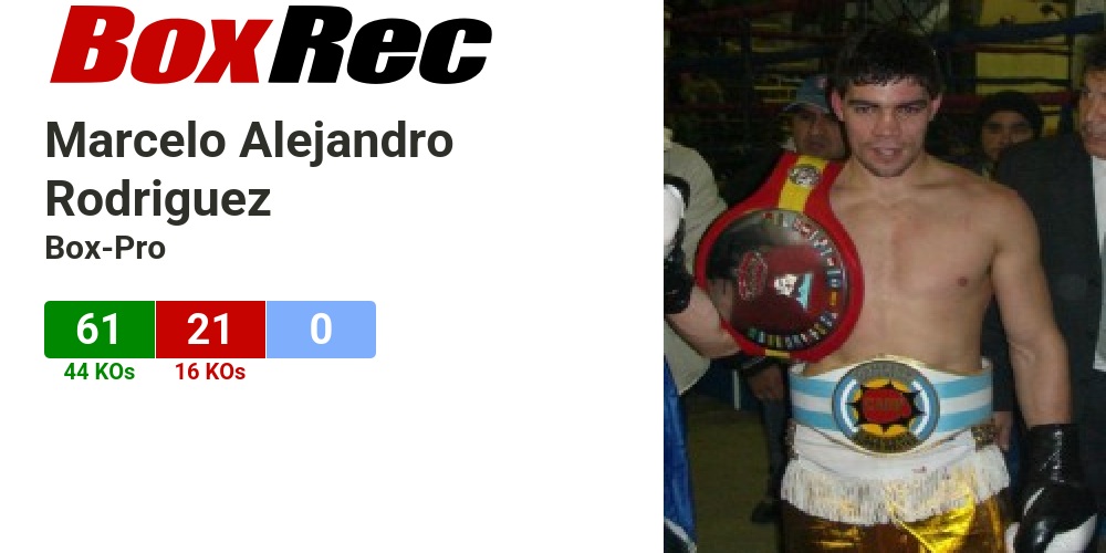 BoxRec: Marcelo Alejandro Rodriguez