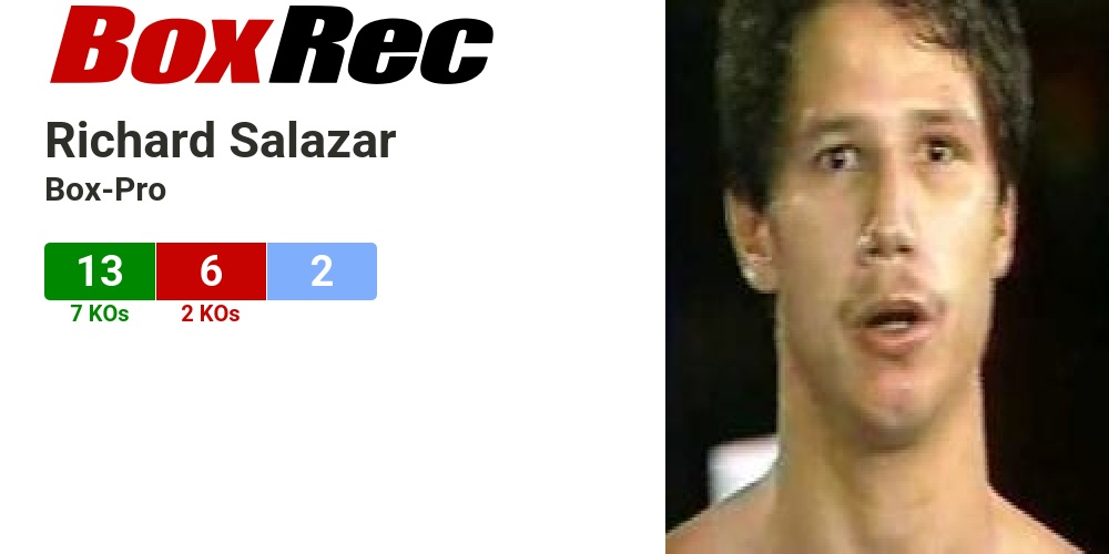 BoxRec: Richard Salazar
