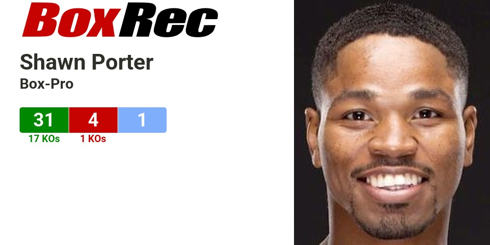 BoxRec: Shawn Porter