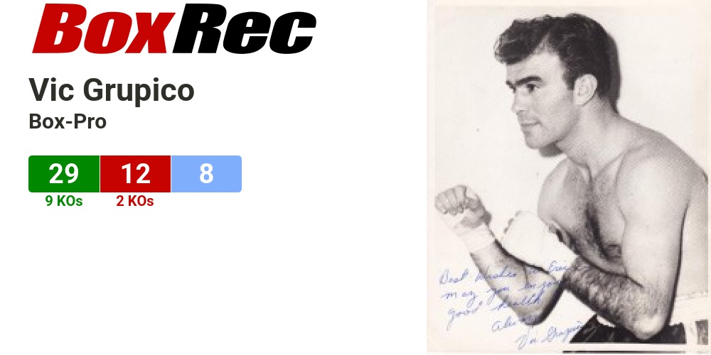 BoxRec: Vic Grupico