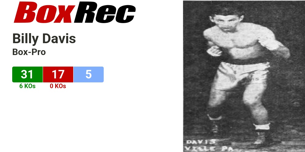 BoxRec: Billy Davis