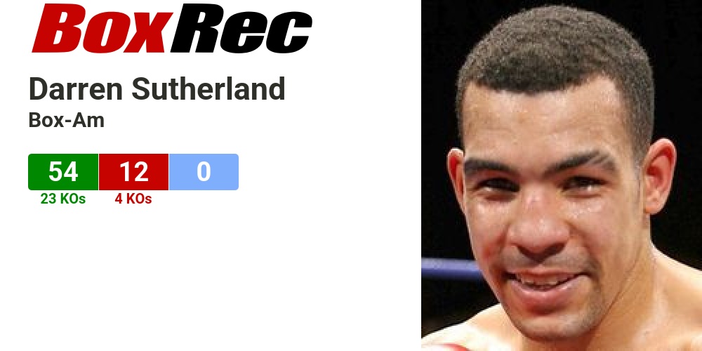 BoxRec: Darren Sutherland