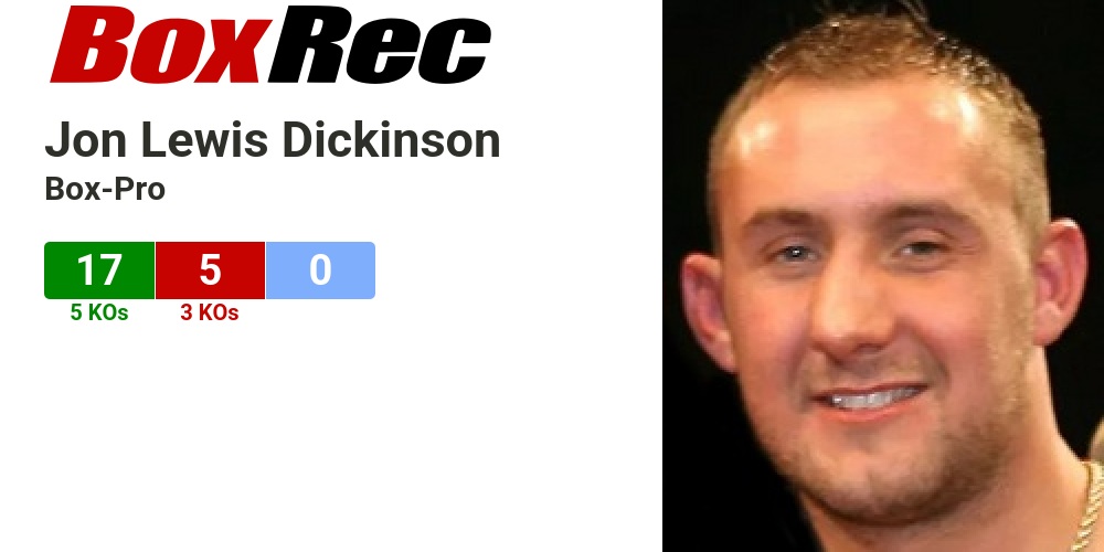 BoxRec: Jon Lewis Dickinson