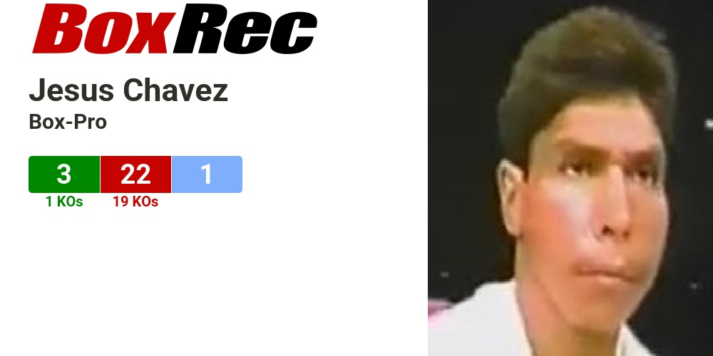 BoxRec: Jesus Chavez