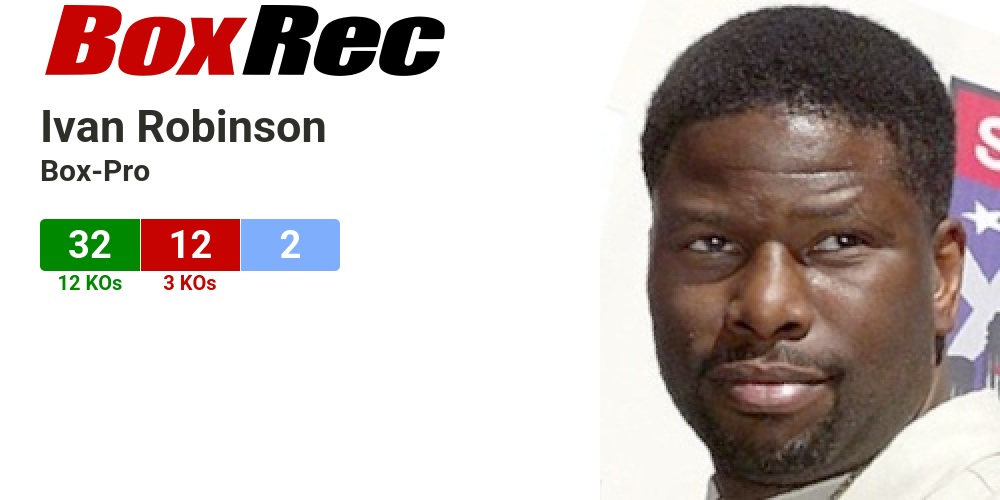 BoxRec: Ivan Robinson