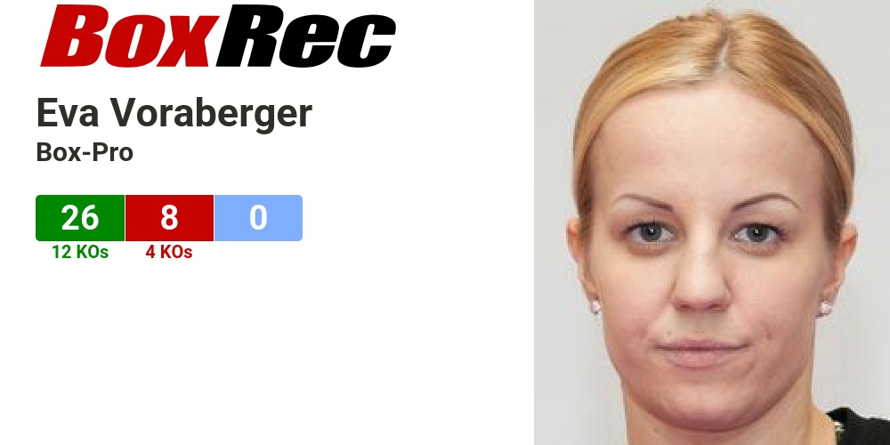 BoxRec: Eva Voraberger