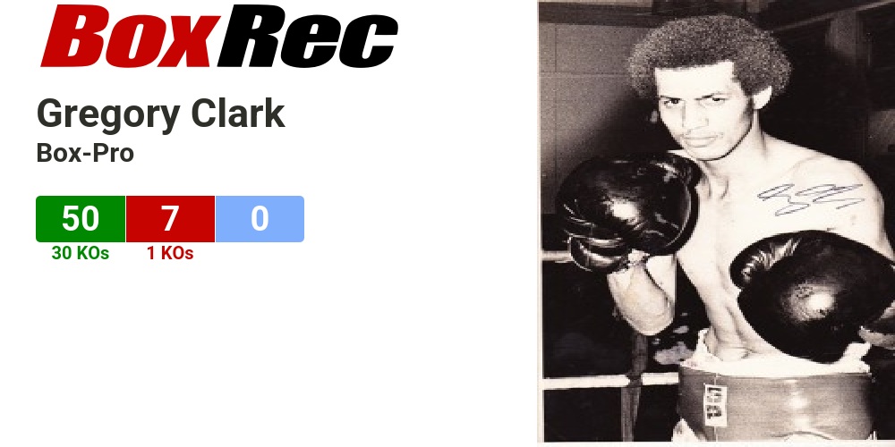 BoxRec: Gregory Clark