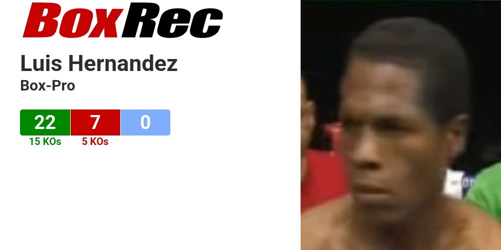 BoxRec: Luis Hernandez
