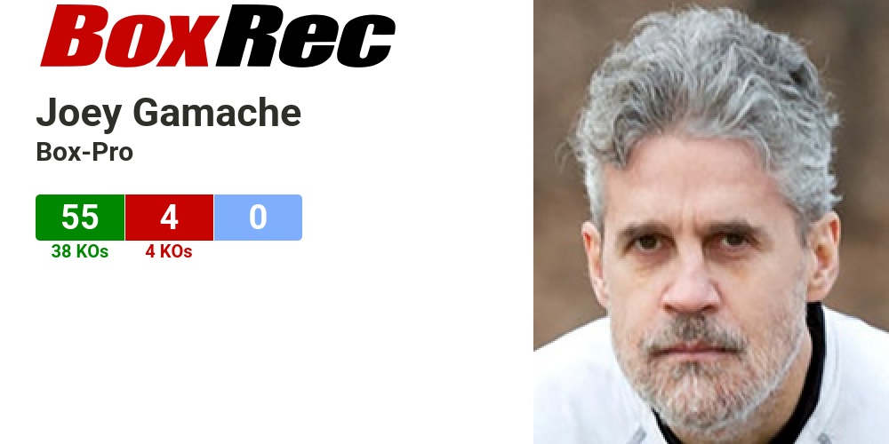 BoxRec: Joey Gamache