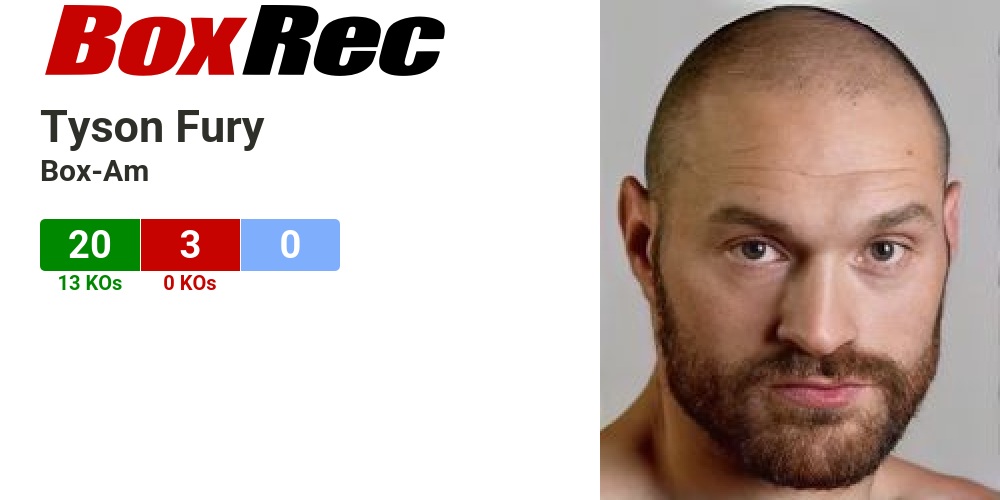 BoxRec: Tyson Fury