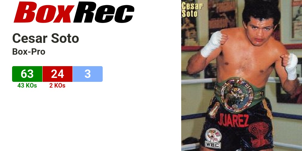 BoxRec: Cesar Soto