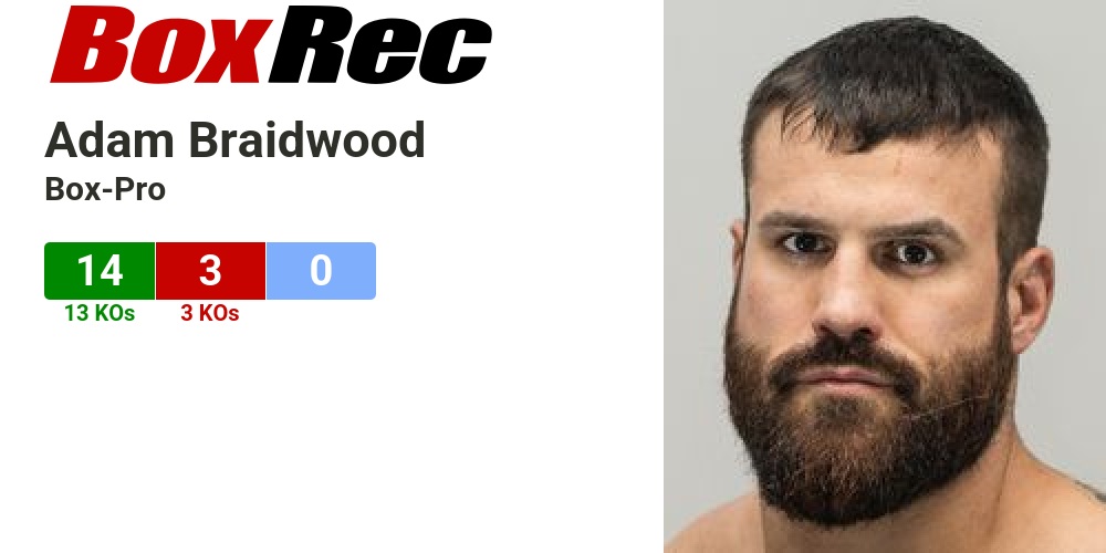BoxRec: Adam Braidwood