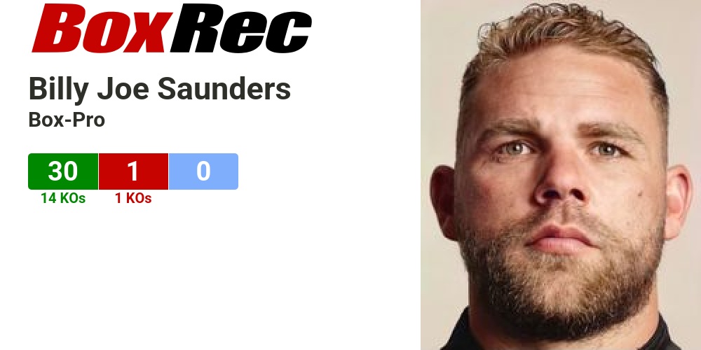 BoxRec: Billy Joe Saunders