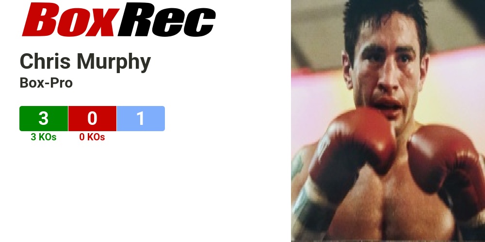 BoxRec: Chris Murphy