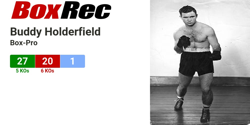 BoxRec: Buddy Holderfield