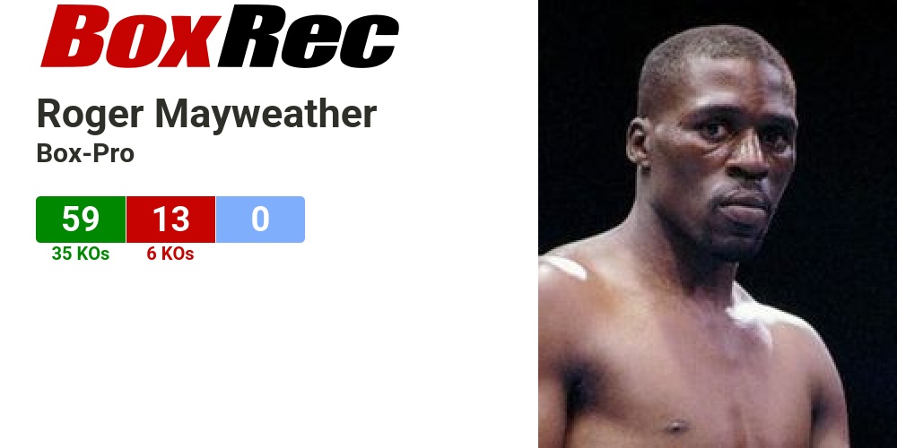 BoxRec: Roger Mayweather