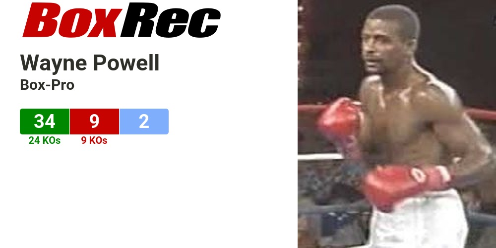 BoxRec: Wayne Powell