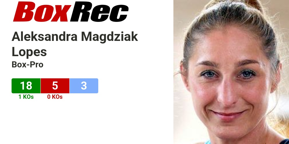 BoxRec: Aleksandra Magdziak Lopes