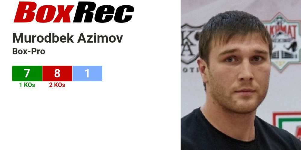 BoxRec: Murodbek Azimov