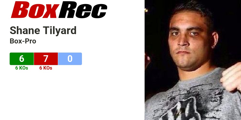 BoxRec: Shane Tilyard