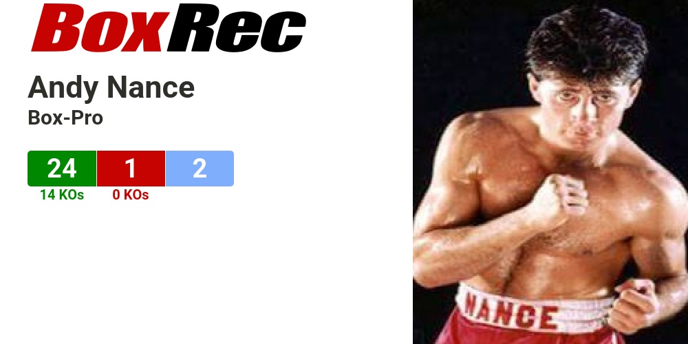 BoxRec: Andy Nance