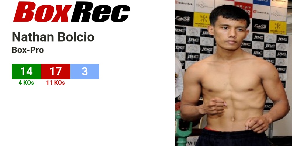 BoxRec: Nathan Bolcio