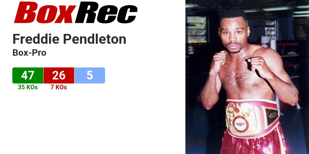 BoxRec: Freddie Pendleton