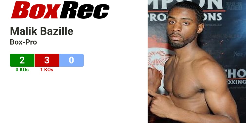 BoxRec: Malik Bazille