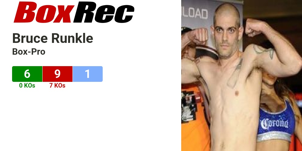 BoxRec: Bruce Runkle