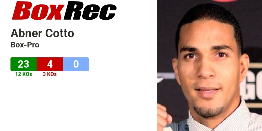 BoxRec: Abner Cotto