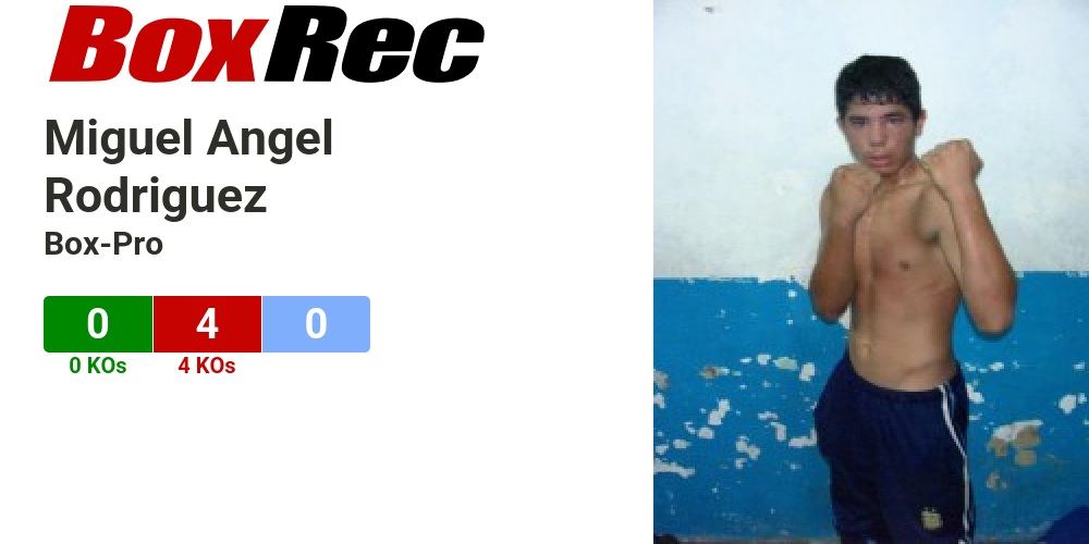 BoxRec: Miguel Angel Rodriguez