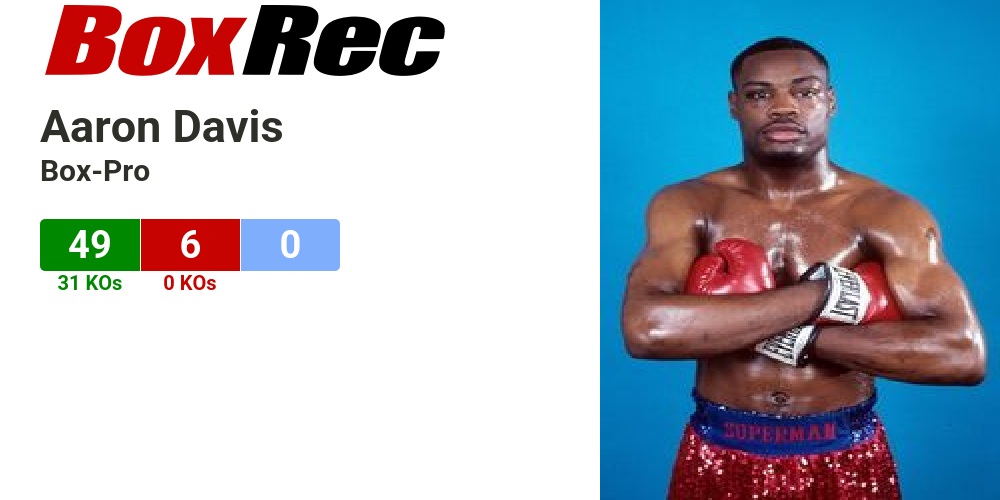 BoxRec: Aaron Davis
