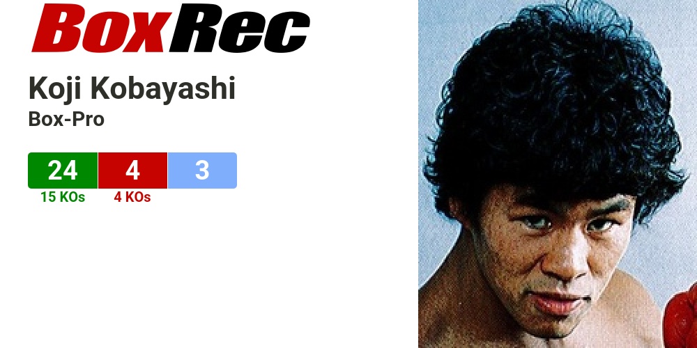 BoxRec: Koji Kobayashi