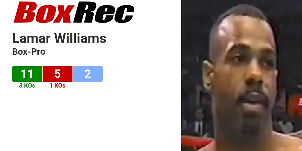 BoxRec: Lamar Williams