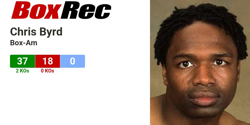 BoxRec: Chris Byrd