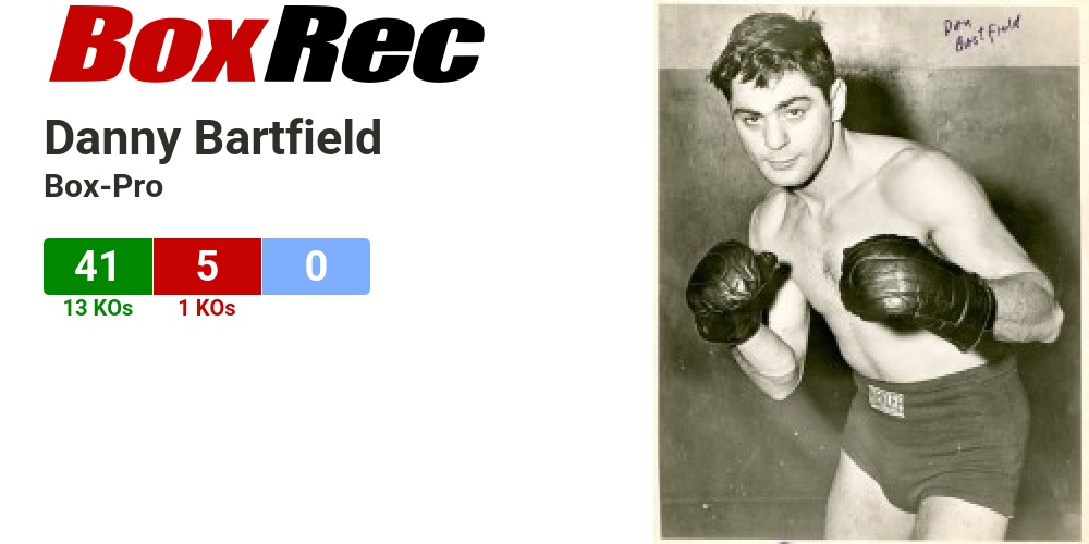 BoxRec: Danny Bartfield