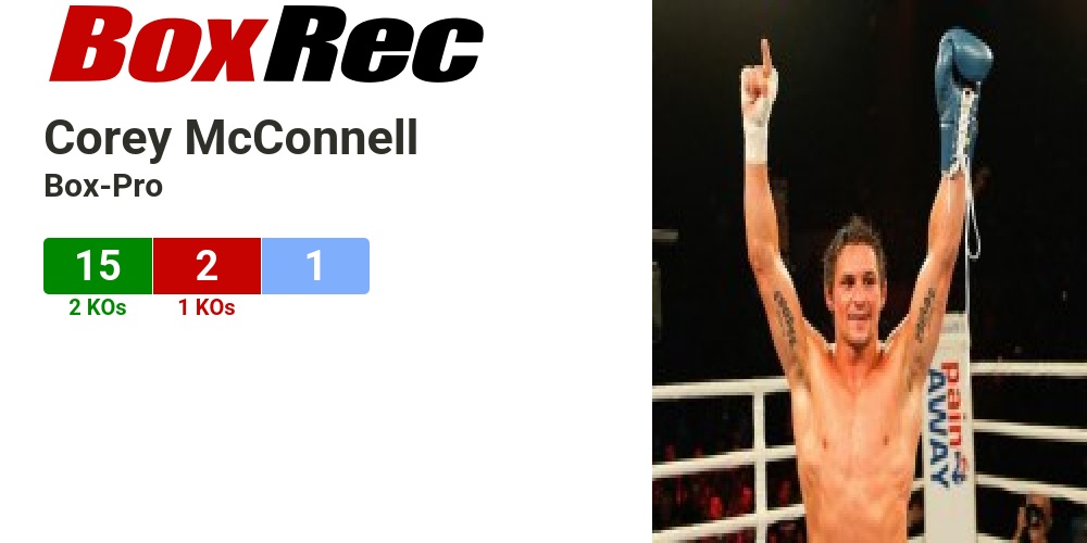 BoxRec: Corey McConnell