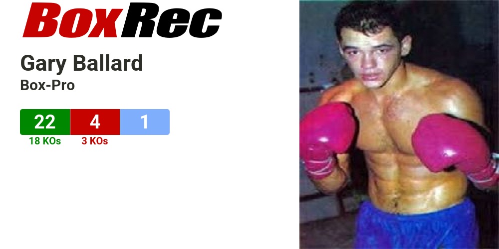 BoxRec: Gary Ballard