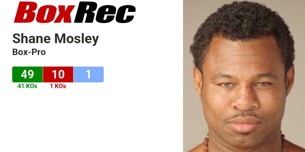 BoxRec: Shane Mosley