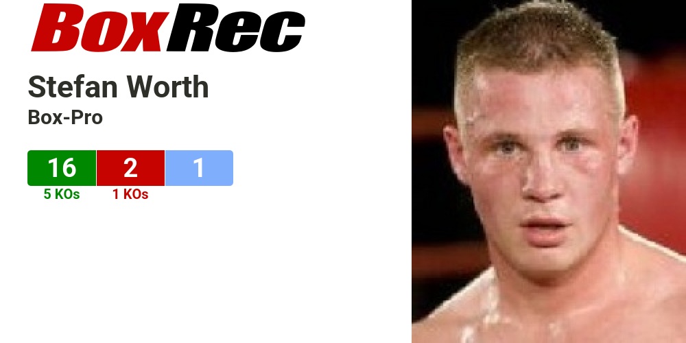 BoxRec: Stefan Worth