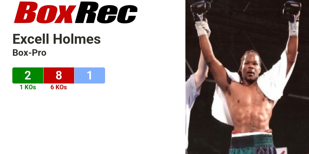 BoxRec: Excell Holmes