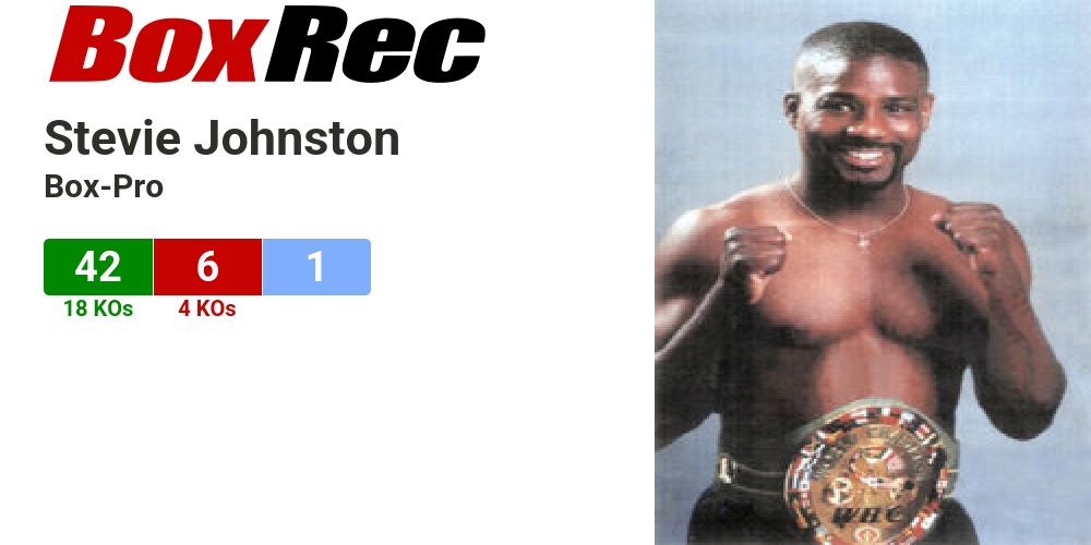 BoxRec: Stevie Johnston