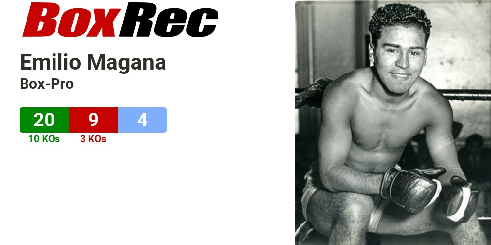 BoxRec: Emilio Magana
