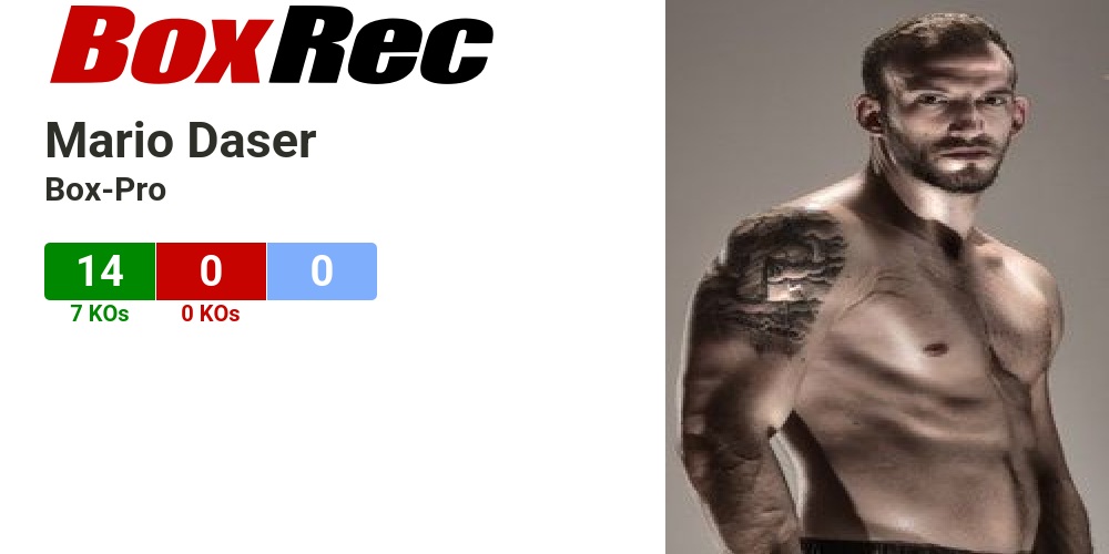 BoxRec: Mario Daser
