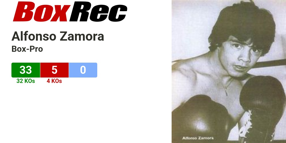BoxRec: Alfonso Zamora