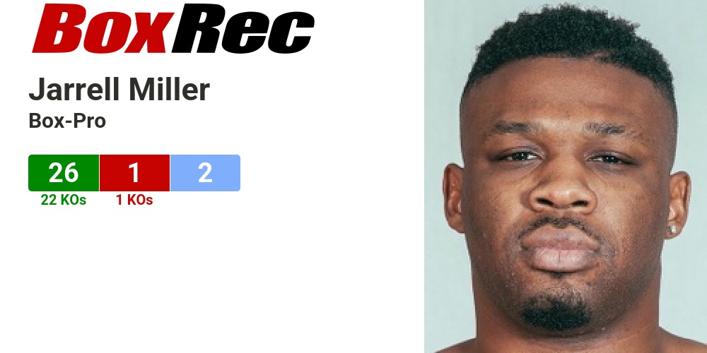 BoxRec: Jarrell Miller