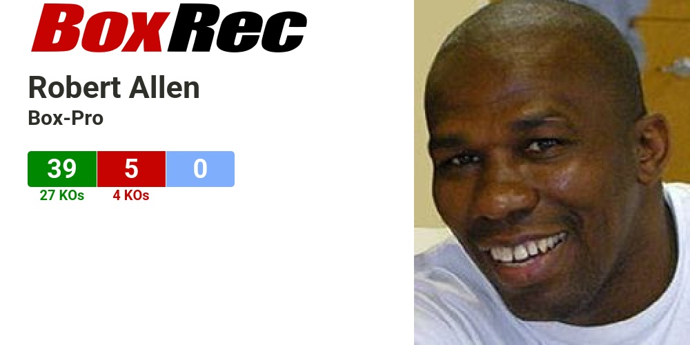 BoxRec: Robert Allen