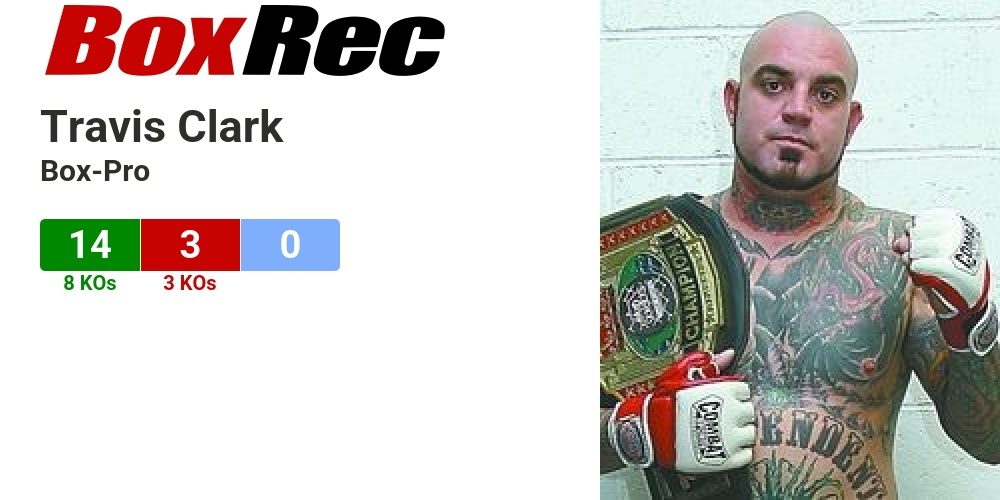 BoxRec: Travis Clark