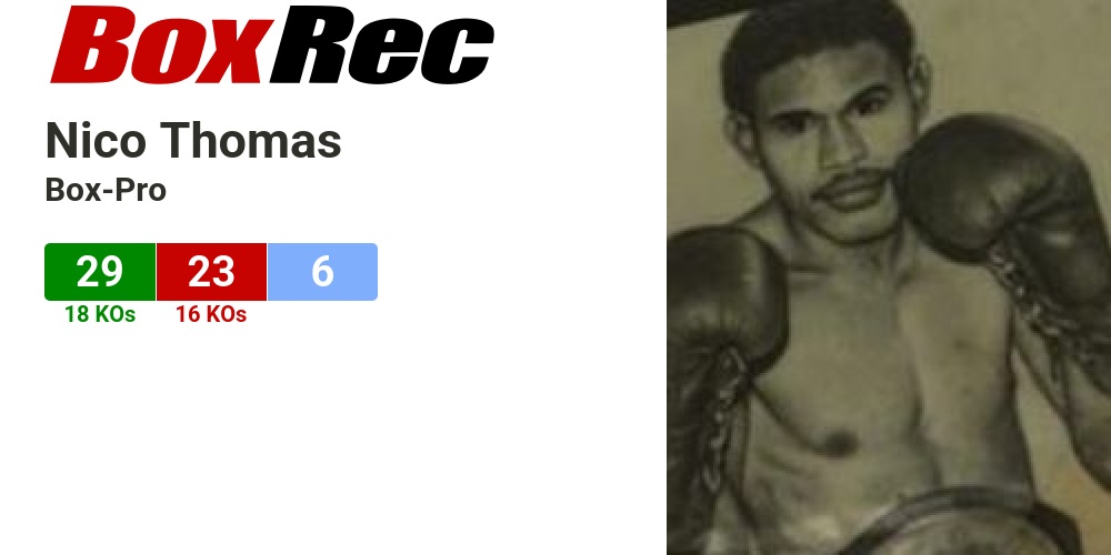 BoxRec: Nico Thomas