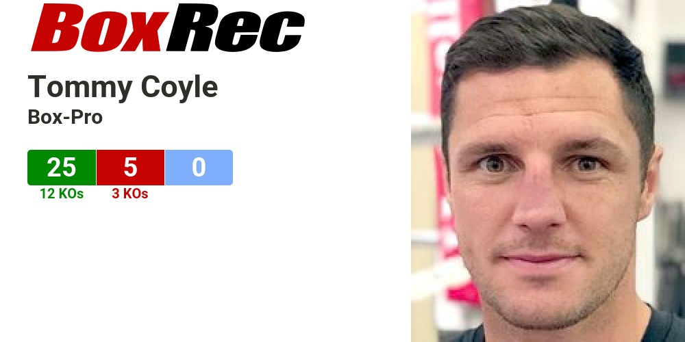 BoxRec: Tommy Coyle